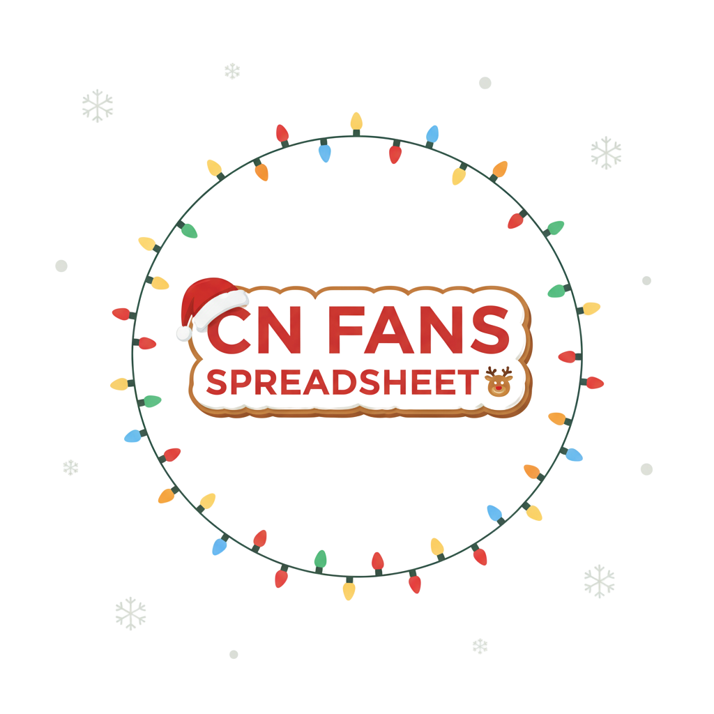 CNFans Spreadsheets - Your Ultimate CNFans Rep Finder